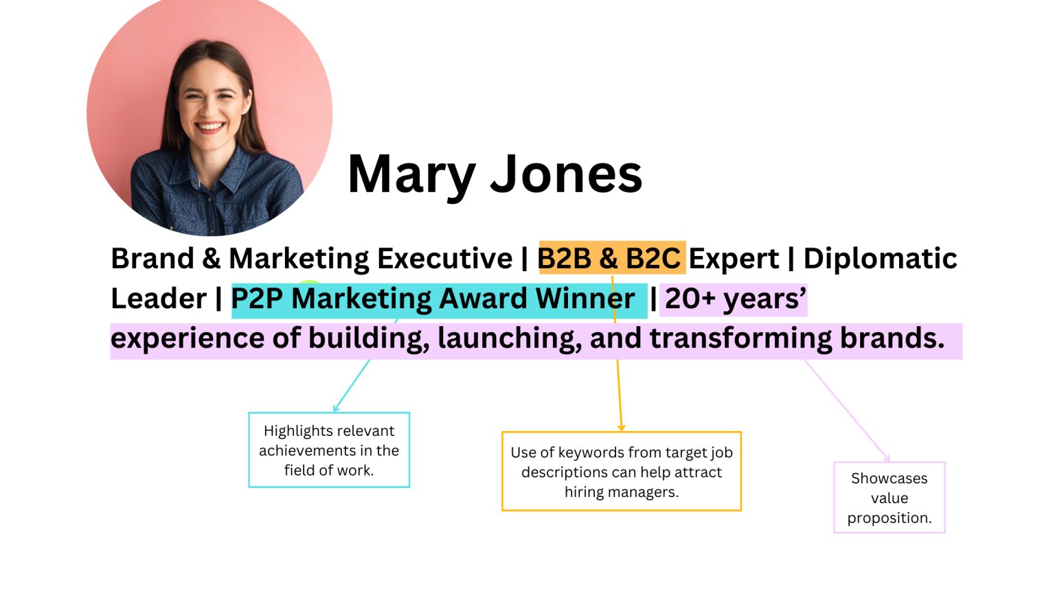 Your LinkedIn Headline: How to Write a Winning One - Briefcase Coach