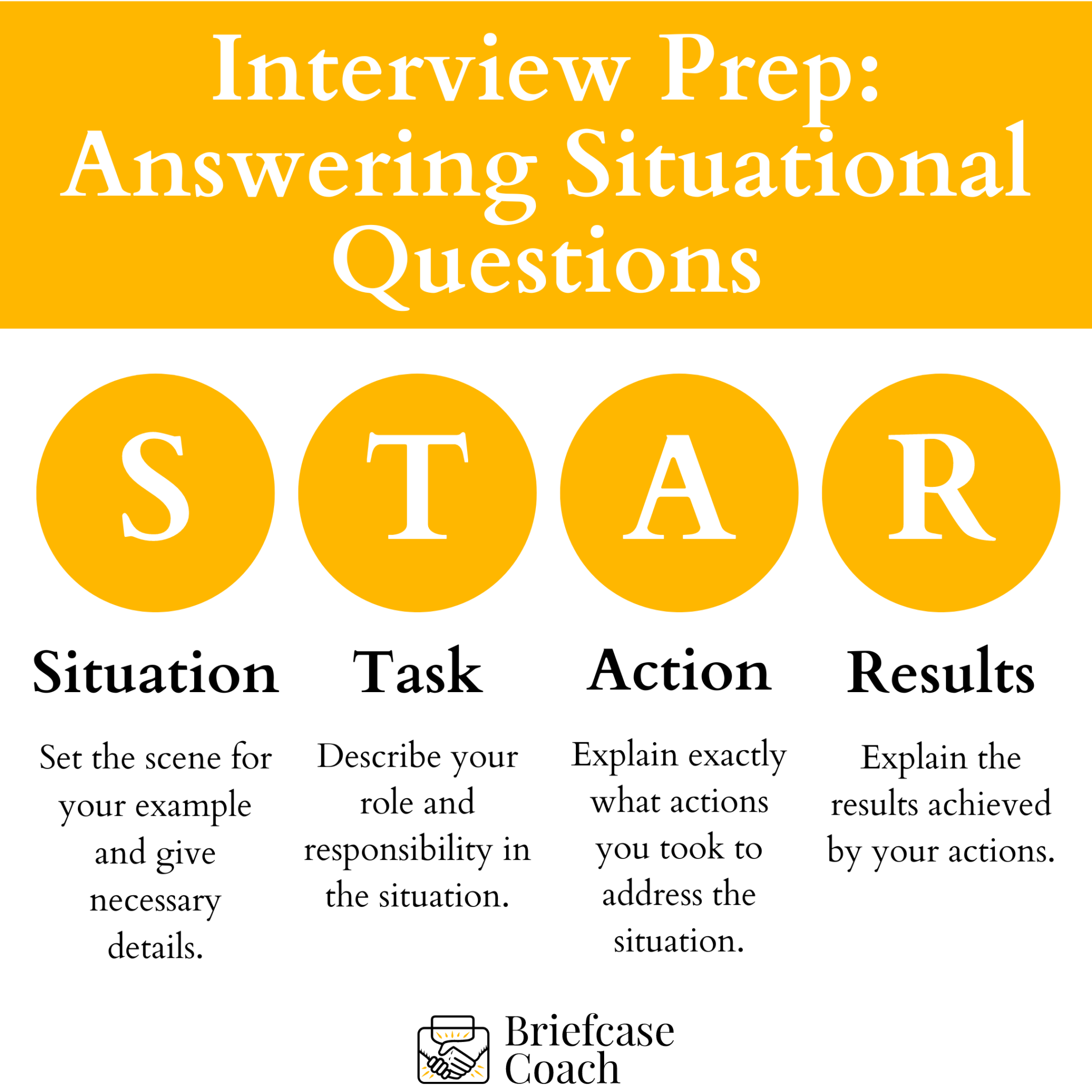 Guide to Answering Common Interview Questions - Briefcase Coach