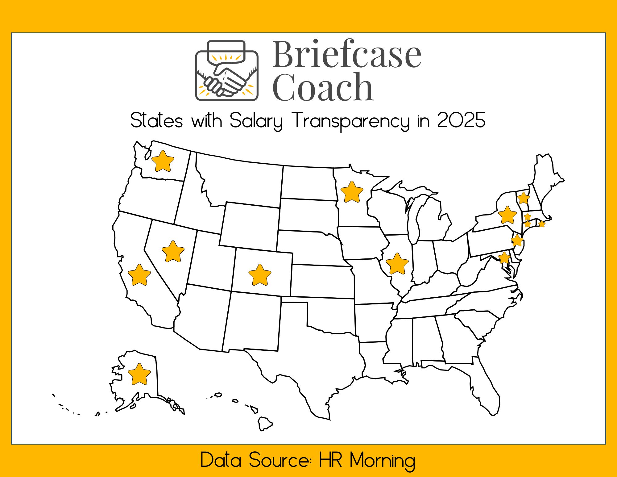 How to Benchmark Your Executive Salary - Briefcase Coach